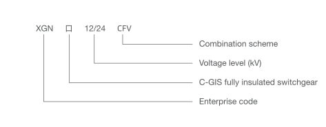 XGN 口 -12 Fully sealed fully insulated inflatable -Ring Main Unit (RMU ...