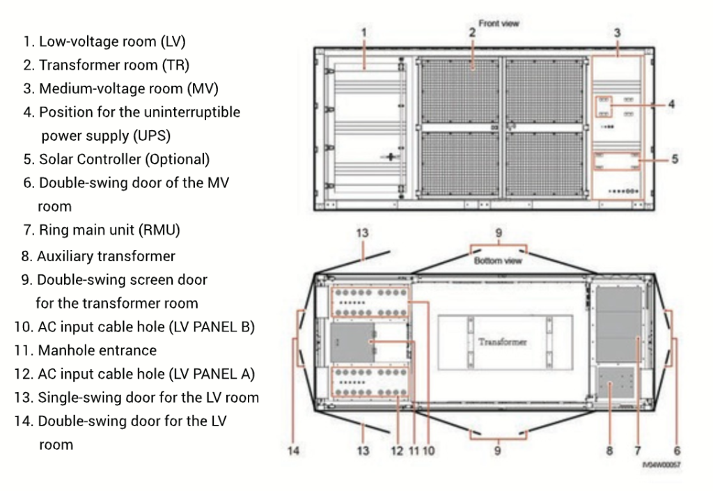 Containerised Substations (CSS) - Transformer Manufacturers|Transformer ...